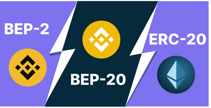 Understanding Token Standards: BEP-2 vs. BEP-20 vs. ERC-20 | by ... Understanding Token Standards: BEP-2 vs. BEP-20 vs. ERC-20 | by ...
