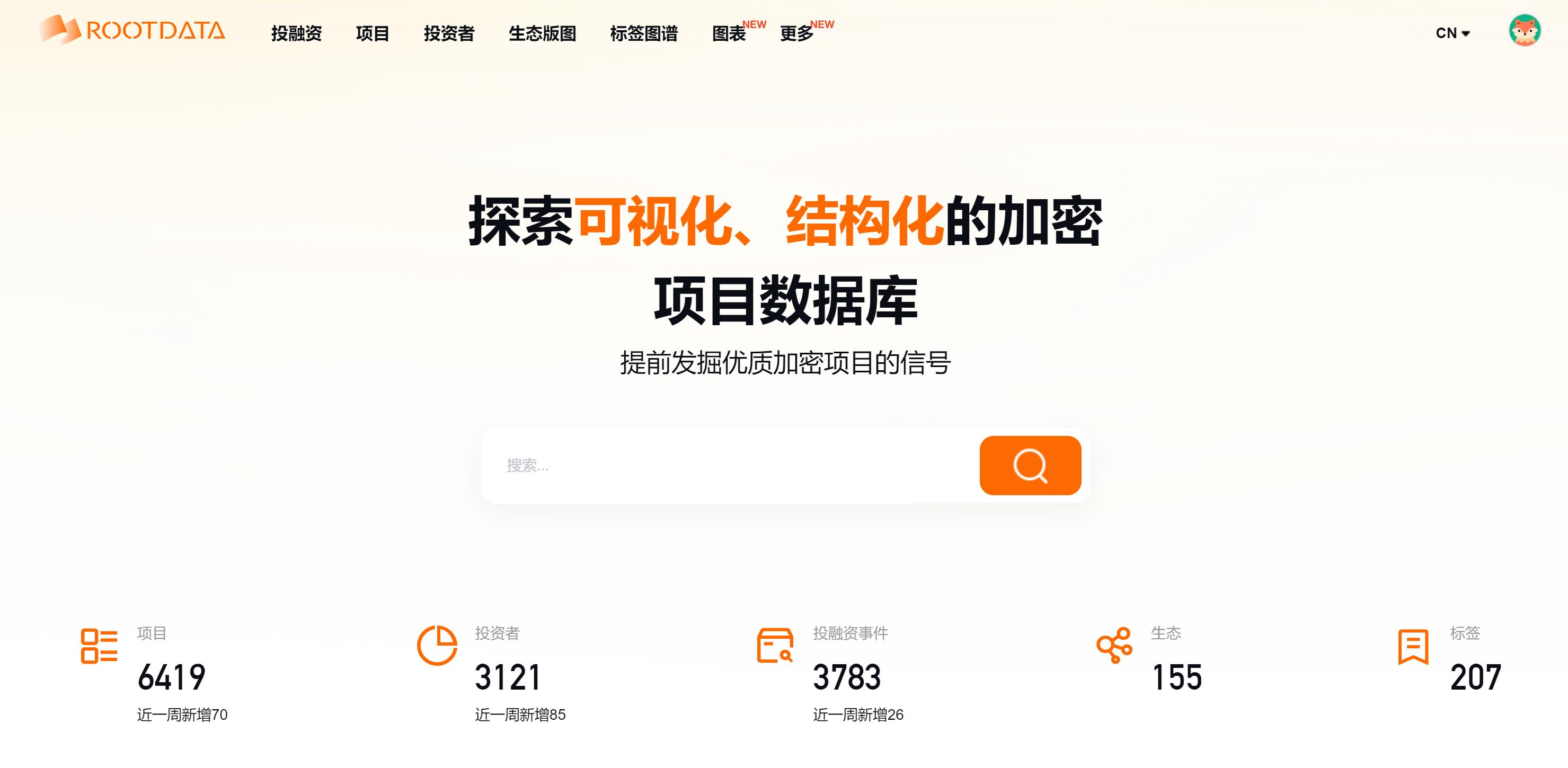 一文了解 Rootdata：强大的 Web3 早期项目发掘工具与数据平台 | by ChainCatcher-use | Cointime