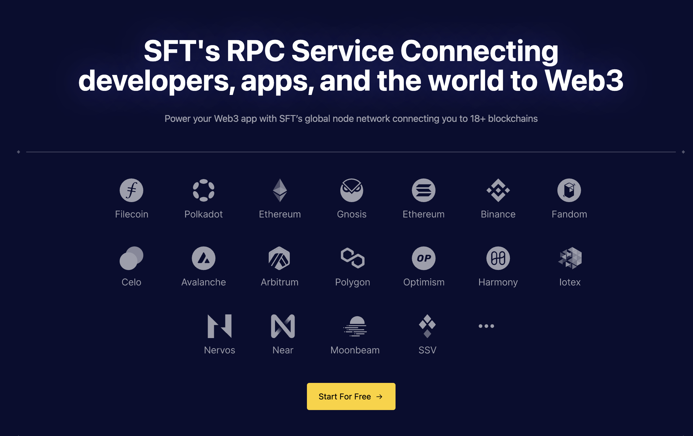 SFT Protocol: Building the Next Generation Web3 Infrastructure | by Kimming | Cointime