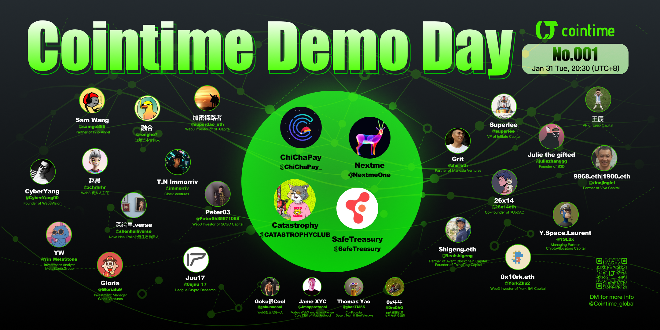 Cointime Demo Day: The Roadshow Bringing Together Top Investors and Web3 Startups - Cointime